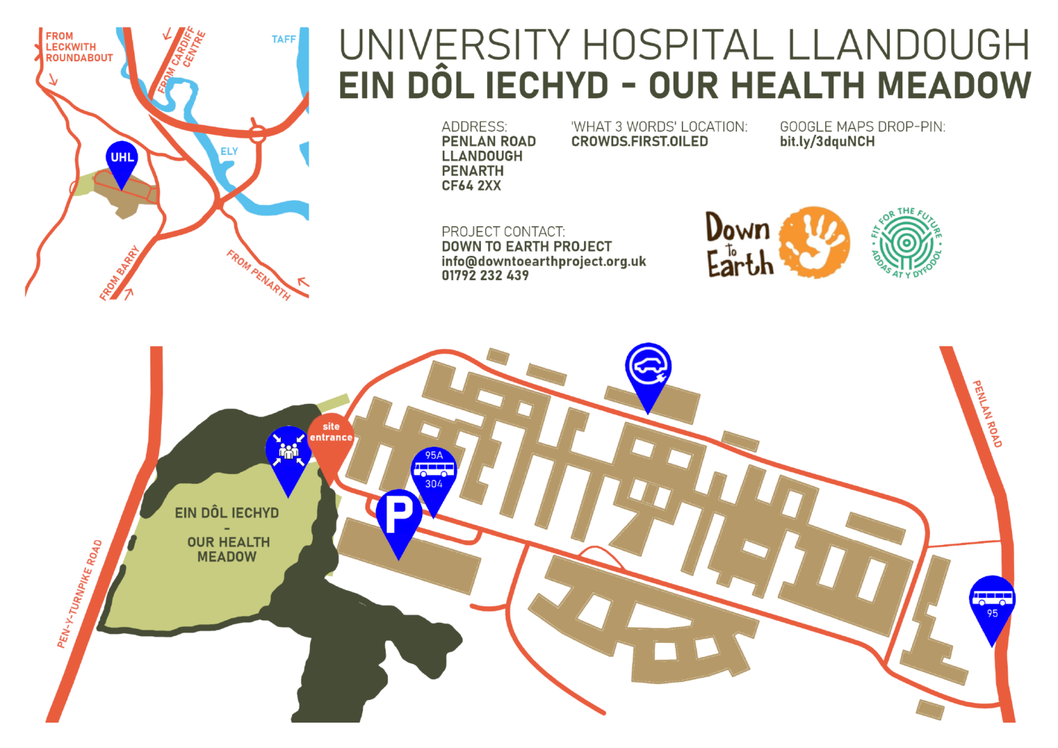Building Pathways - Doing good things together