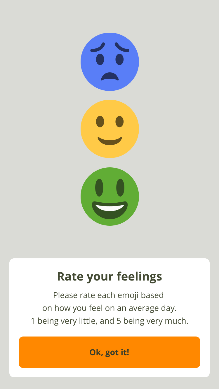 My Emoji - Doing good things together